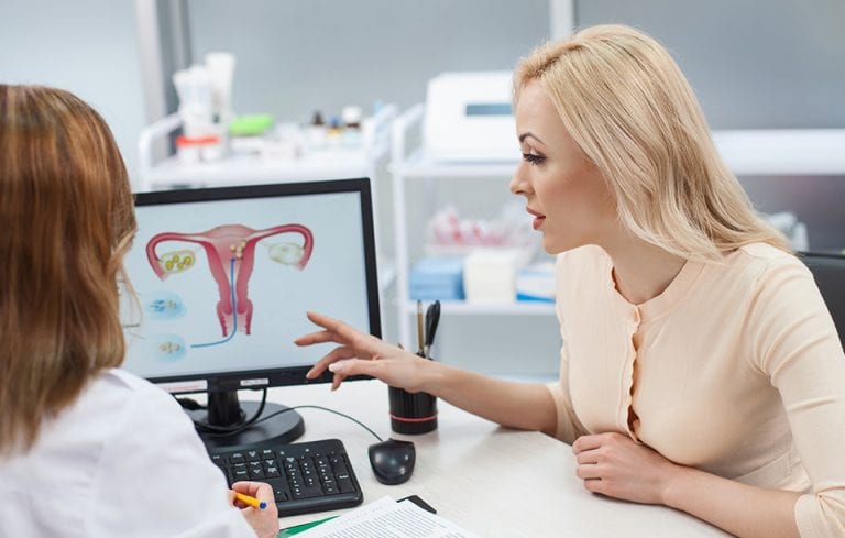 Specialist Gynaecologist Manchester - Reproductive Health | Aurora